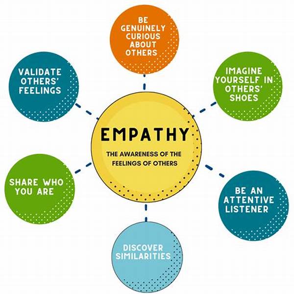 “enhancing Empathy Through Character Development” - Dennis Danziger